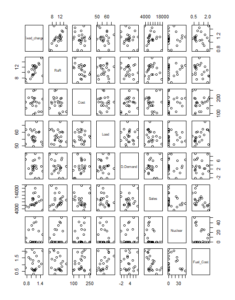 Cluster Analysis in R | R-bloggers