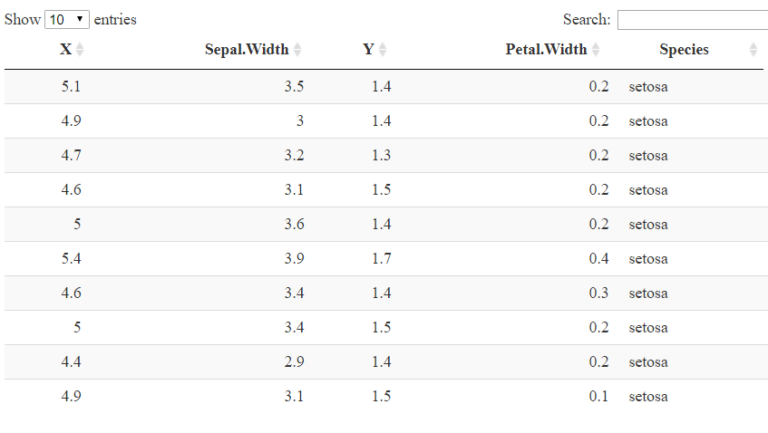 datatable editor-DT package in R | R-bloggers