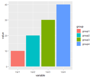 R ggplot2 error insufficient values manual scale » FINNSTATS